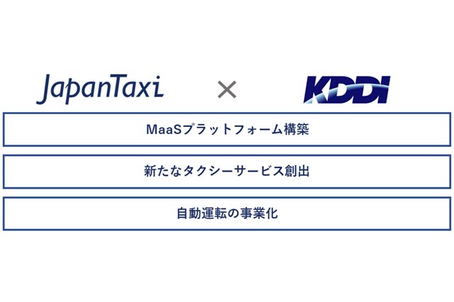 KDDIとJapanTaxi資本業務提携。MaaS構築や自動運転事業化 - Impress Watch