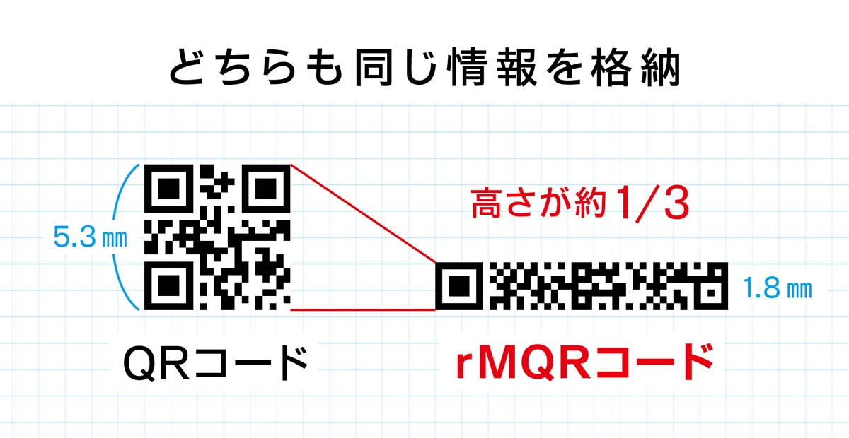 [B! qrcode] 細長いQRコード「rMQRコード」誕生。省スペースに印字可能