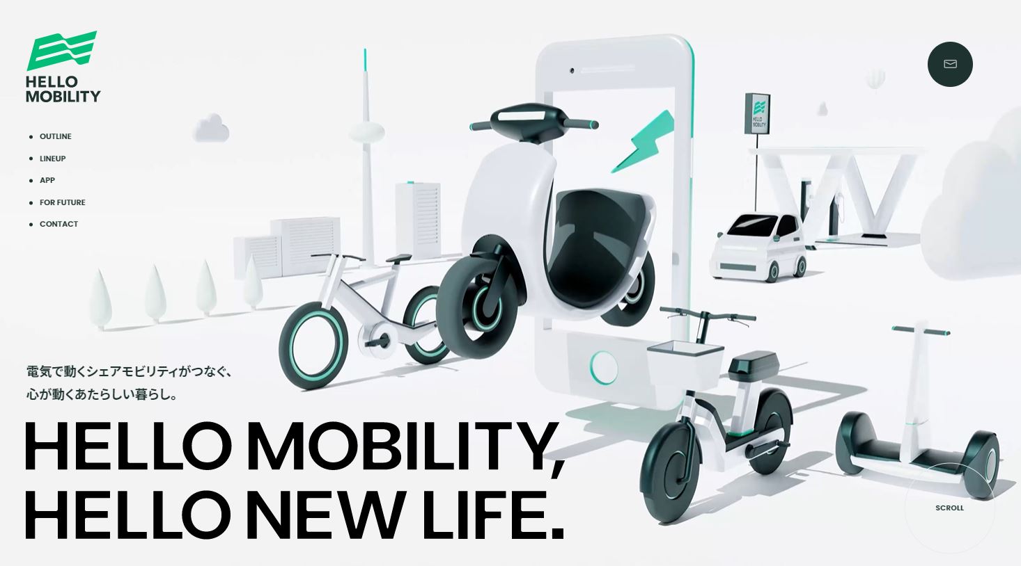 「HELLO SCOOTER」が「HELLO MOBILITY」に名称変更 - Impress Watch