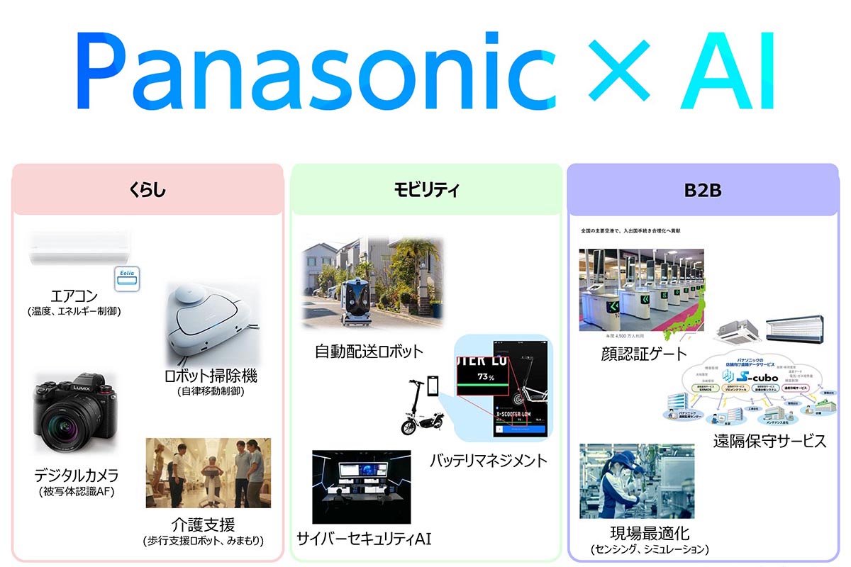 パナソニックが「AI倫理原則」策定。家電やB2Bで適切なAIを - Impress Watch