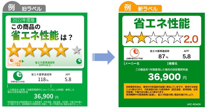 エアコンの「省エネラベル」一新 シンプルにわかりやすく - Impress Watch