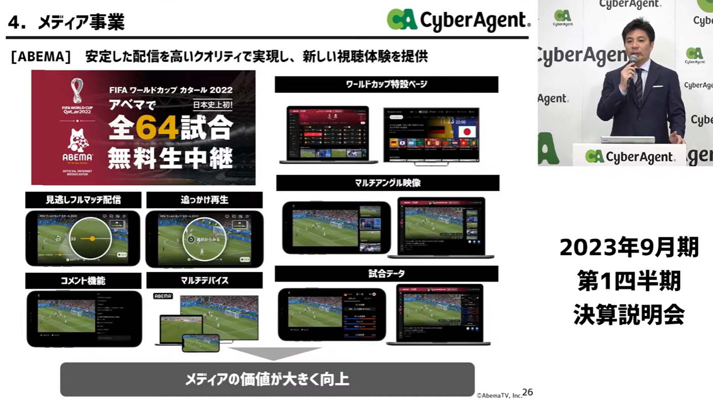 ワールドカップがABEMAにもたらしたもの 「価値は大きく向上」 - Impress Watch