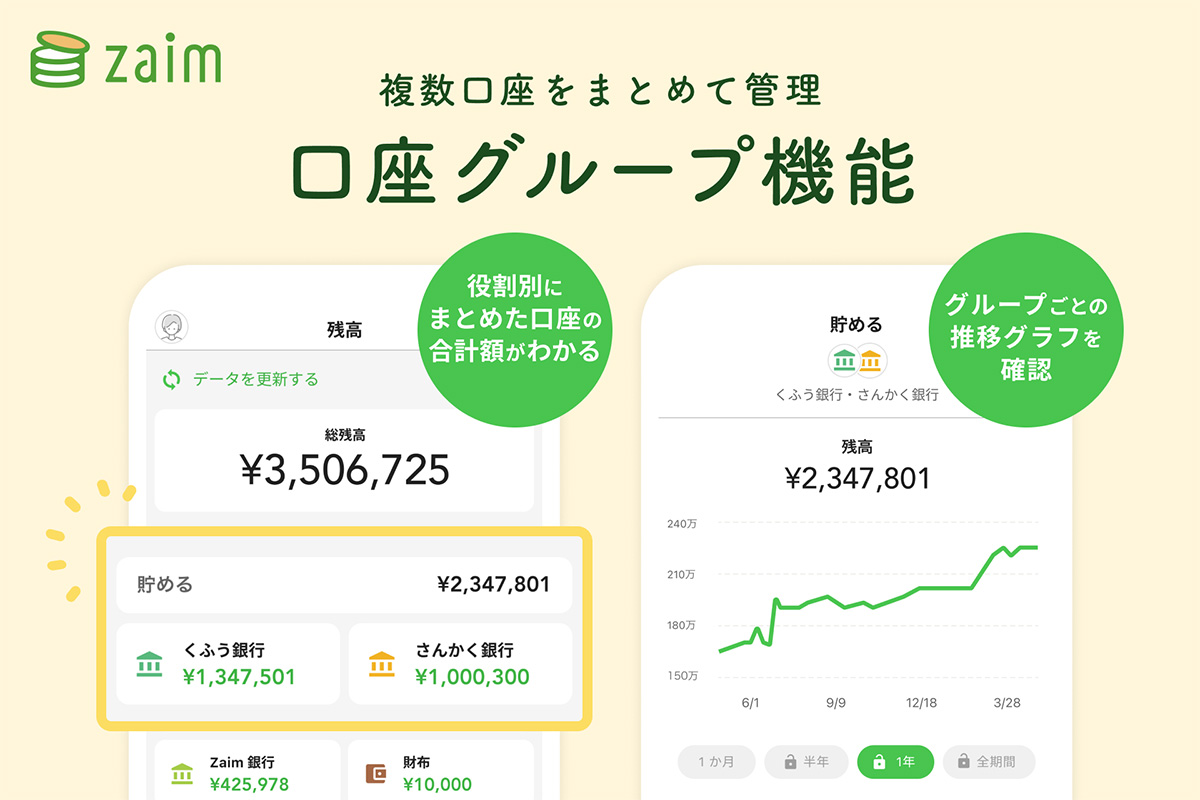 Zaim、「口座グループ機能」 用途別に口座管理 - Impress Watch