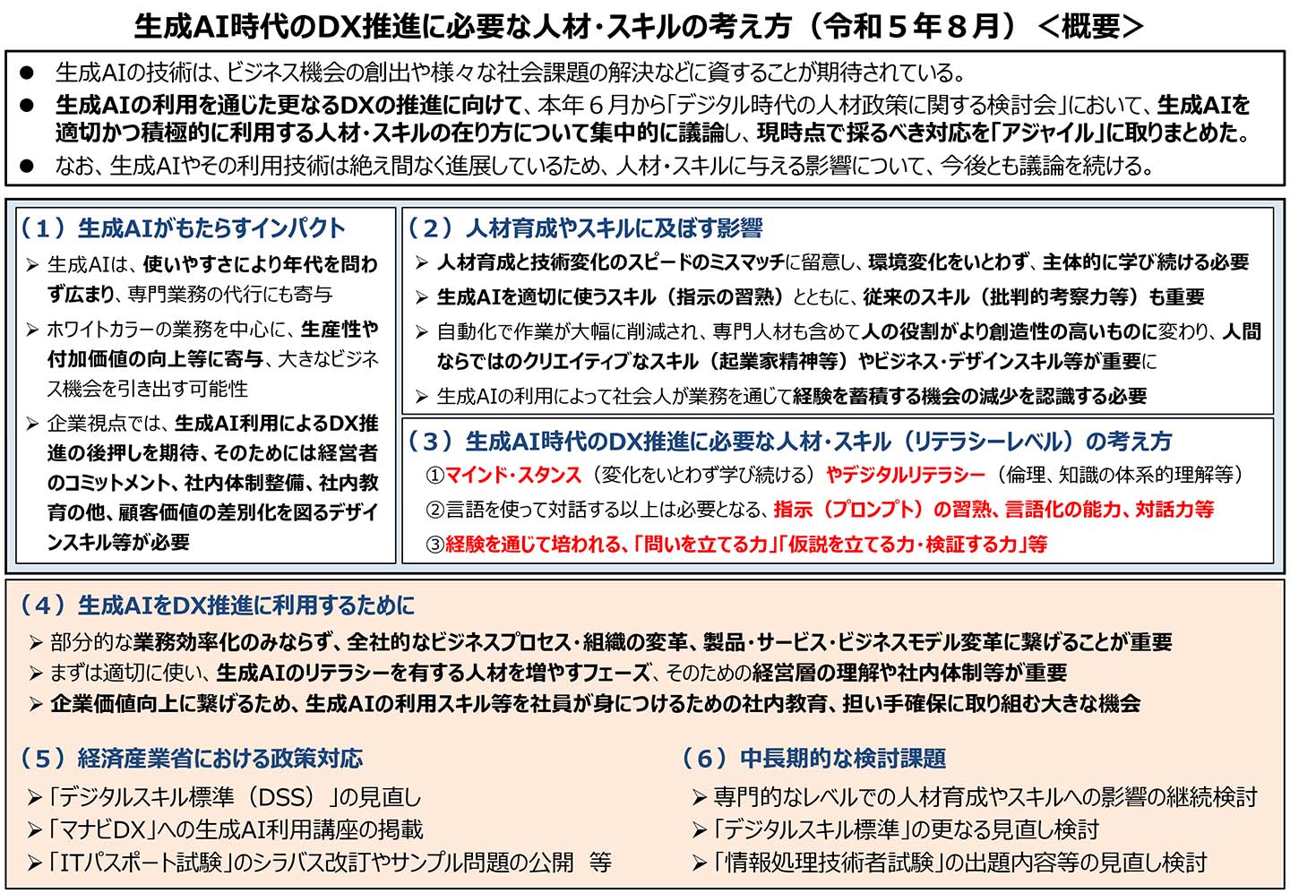 生成AI時代のDX推進に必要なスキル。経産省とIPAが方針 - Impress Watch