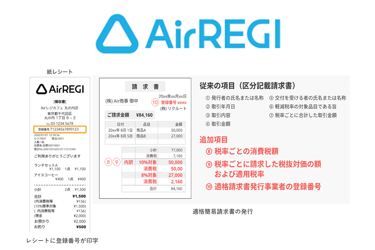 Airレジ、インボイス制度に無料で対応 - Impress Watch