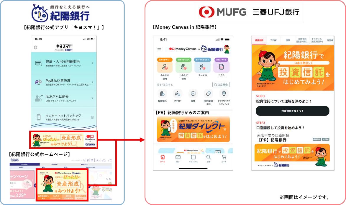 三菱UFJ銀、資産管理機能を外部開放 「Money Canvas」をBaaS展開 - Impress Watch
