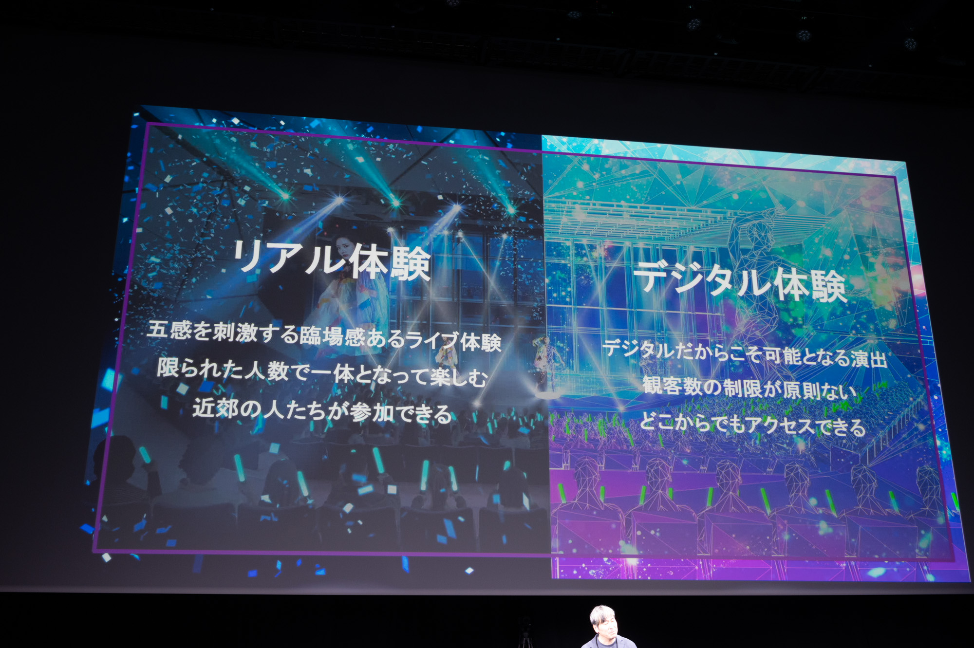 デジタルツイン常設ホール、虎ノ門「TOKYO NODE HALL」始動 - Impress Watch