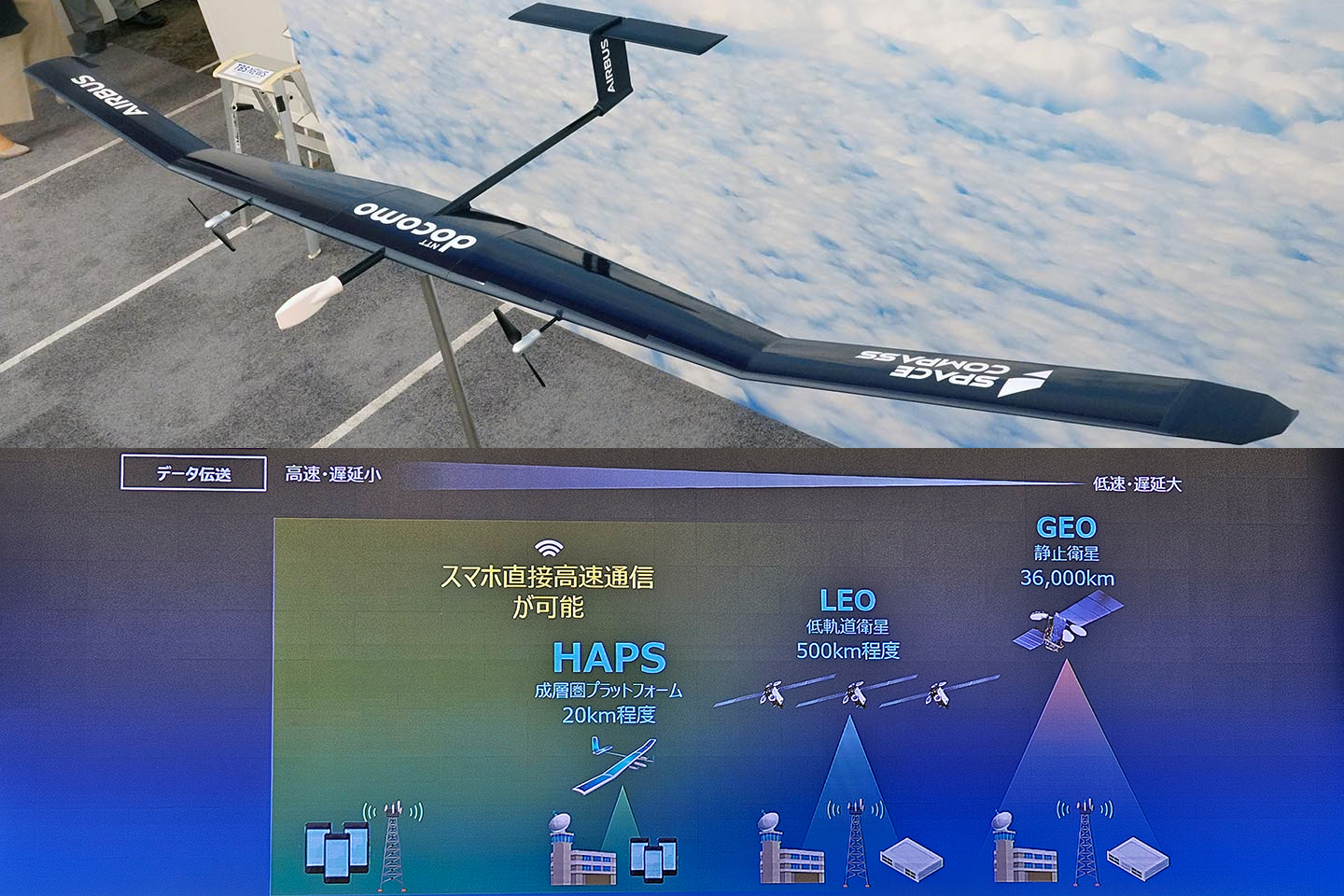 見えてきた“空とスマホの通信”時代 ドコモのHAPS商用化と“非地上”の戦い【石野純也のモバイル通信SE】-Impress Watch