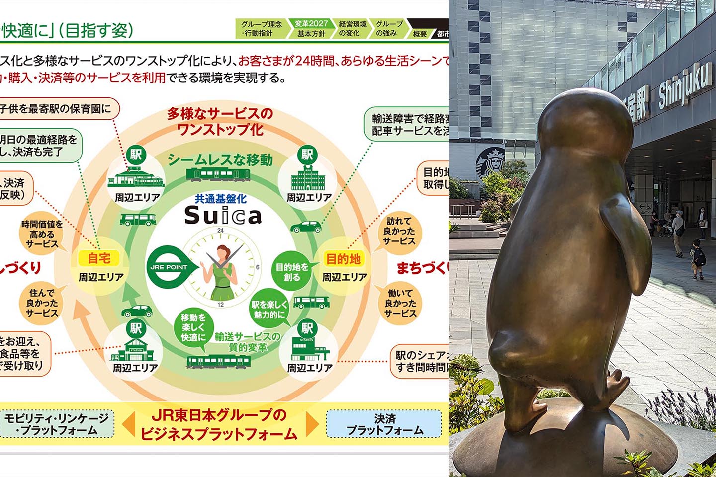 JR東日本「Suicaアプリ」が変えること ブランド化するSuicaとその未来【鈴木淳也のPay Attention】-Impress Watch