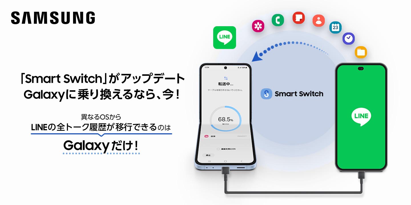 ついにLINEの全トーク履歴データ移行を実現 サムスン「Smart Switch」 - Impress Watch
