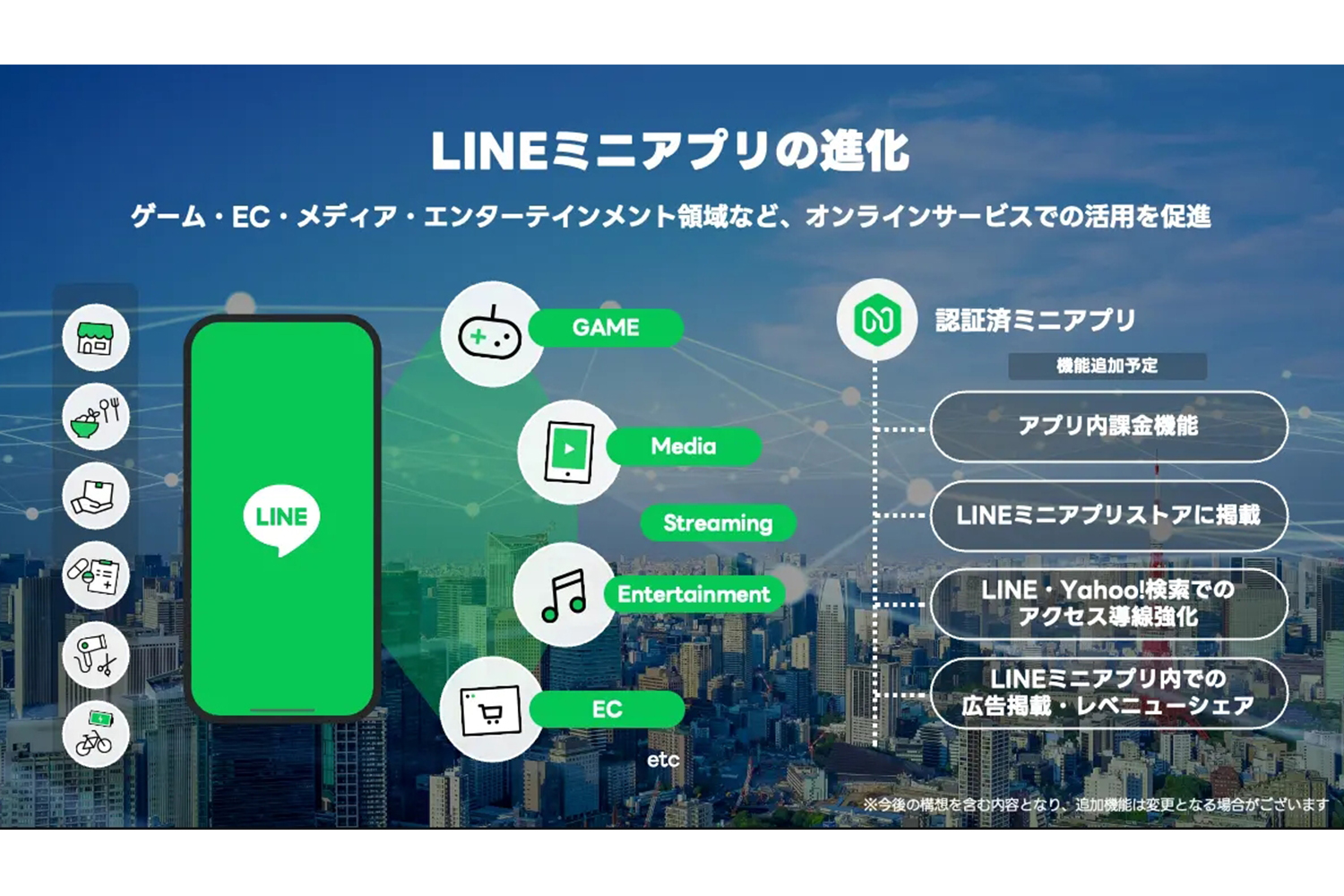 LINEミニアプリが大幅アップデート アプリ内課金機能を実装 - Impress Watch