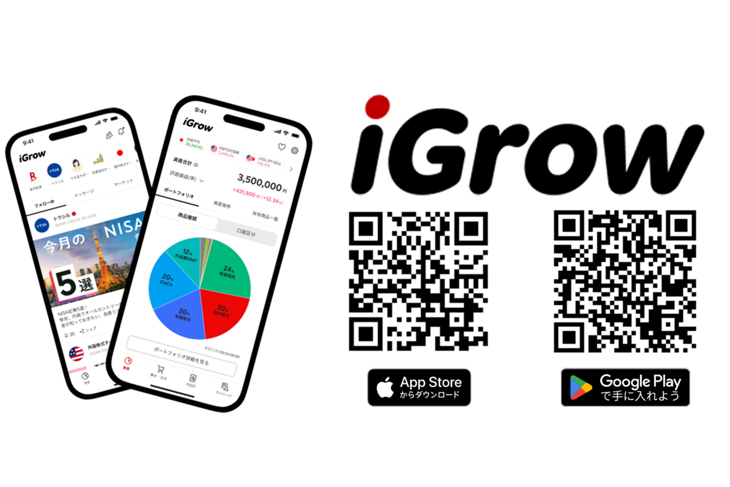 楽天証券、無料の資産運用アプリ「iGrow」公開 - Impress Watch