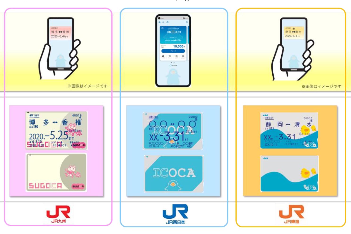 TOICA・SUGOCAがモバイル対応へ スマホ定期券も実現 - Impress Watch