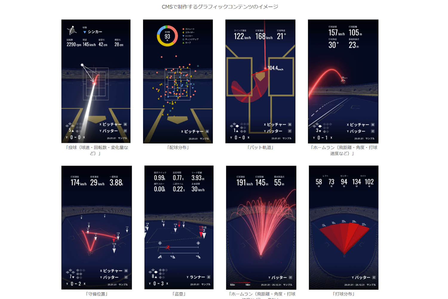 12 Professional Baseball Teams' Play Data Visualized with Advanced ...