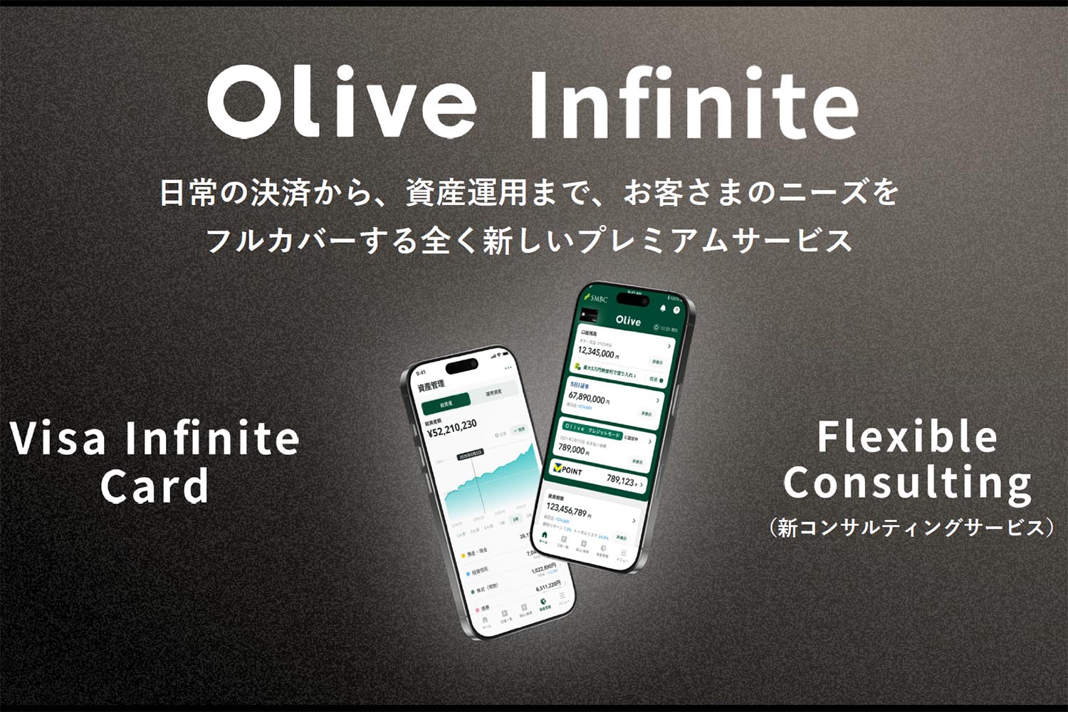 最上位Olive「Olive Infinite」26年春開始 SMBCとSBIが共同新サービス - Impress Watch