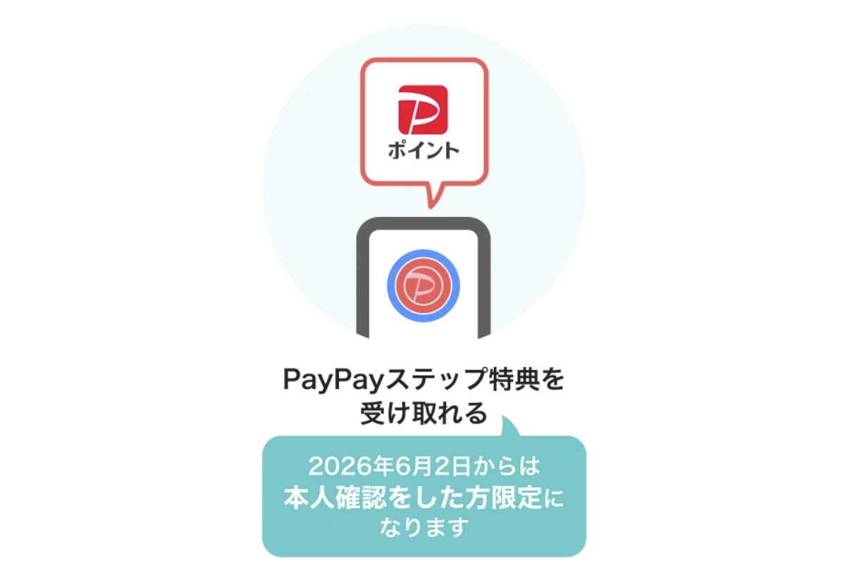 PayPay、本人確認未完了はPayPayステップポイント対象外に - Impress Watch