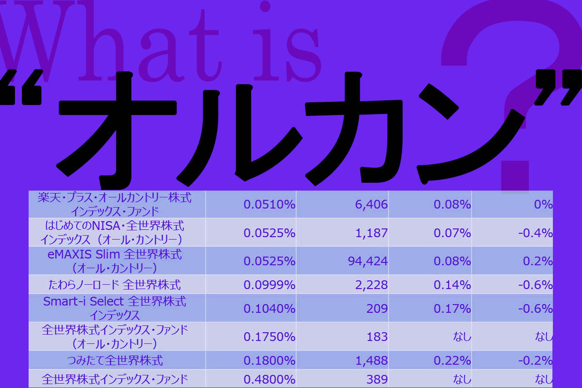 「オルカン」って何? 徹底比較で“人気だから選ぶ”を脱却【お金の教室】-Impress Watch