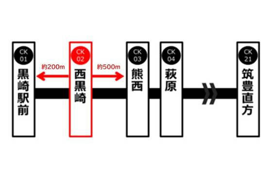 福岡・西黒崎駅が7月に廃止 筑豊電鉄 - Impress Watch